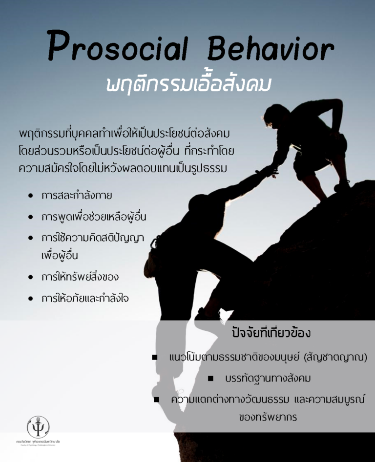 Prosocial behavior - พฤติกรรมเอื้อสังคม - คณะจิตวิทยา จุฬาลงกรณ์มหาวิทยาลัย