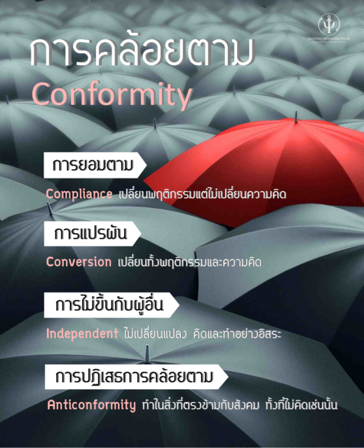Conformity - การคล้อยตาม - คณะจิตวิทยา จุฬาลงกรณ์มหาวิทยาลัย
