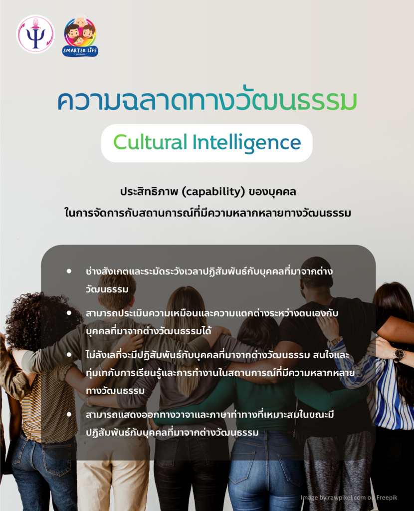 Cultural Intelligence - ความฉลาดทางวัฒนธรรม[:] - คณะจิตวิทยา จุฬาลงกรณ์ ...