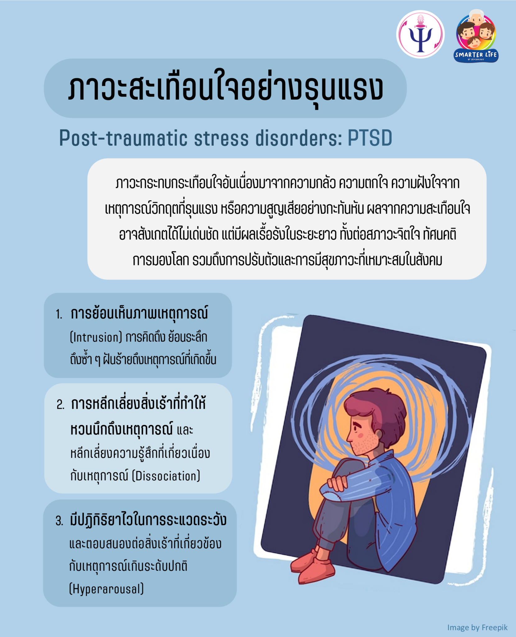 ภาวะสะเทือนใจอย่างรุนแรง - Post-traumatic stress disorders - คณะ ...