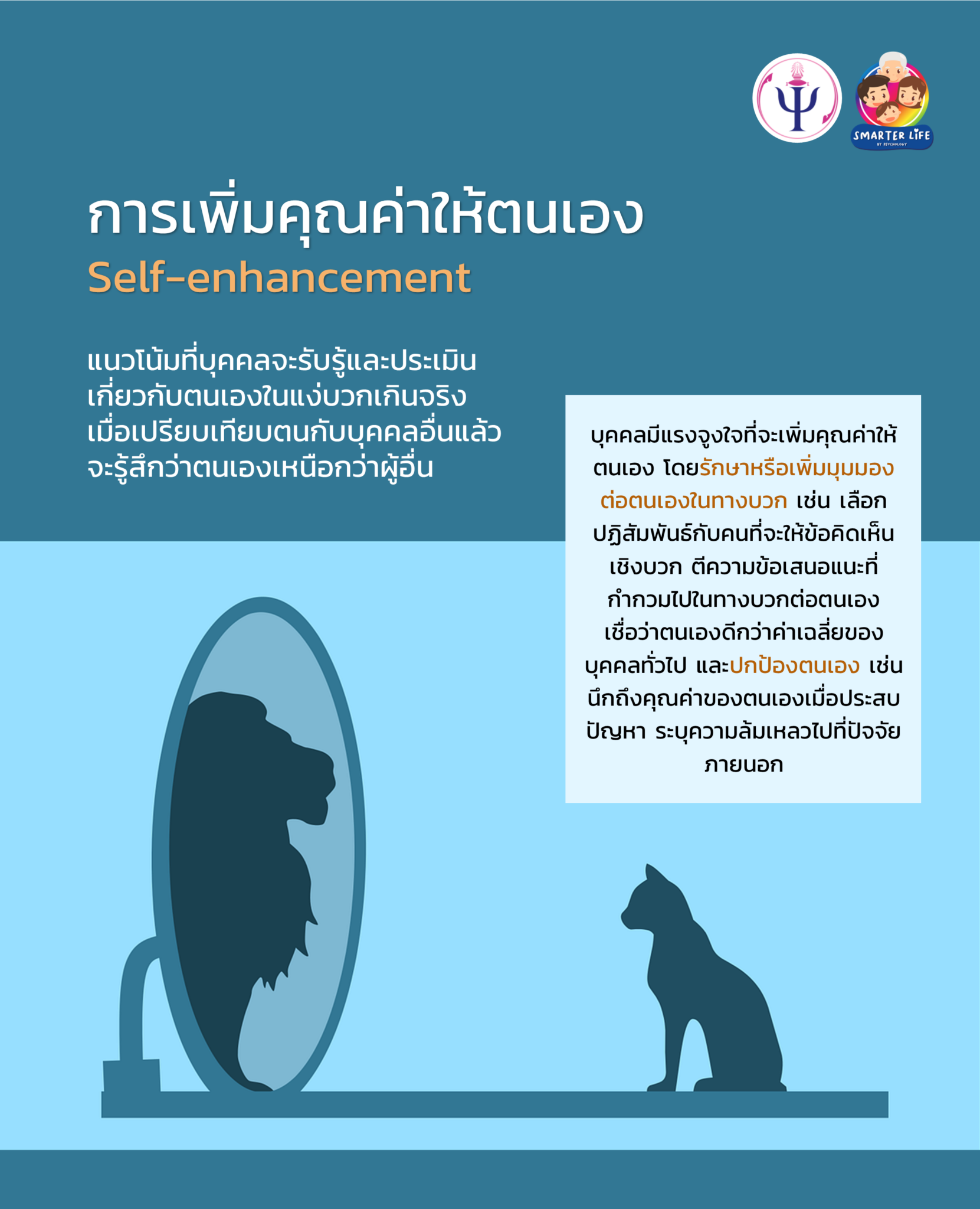 การเพิ่มคุณค่าให้ตนเอง - Self-enhancement - คณะจิตวิทยา จุฬาลงกรณ์ ...