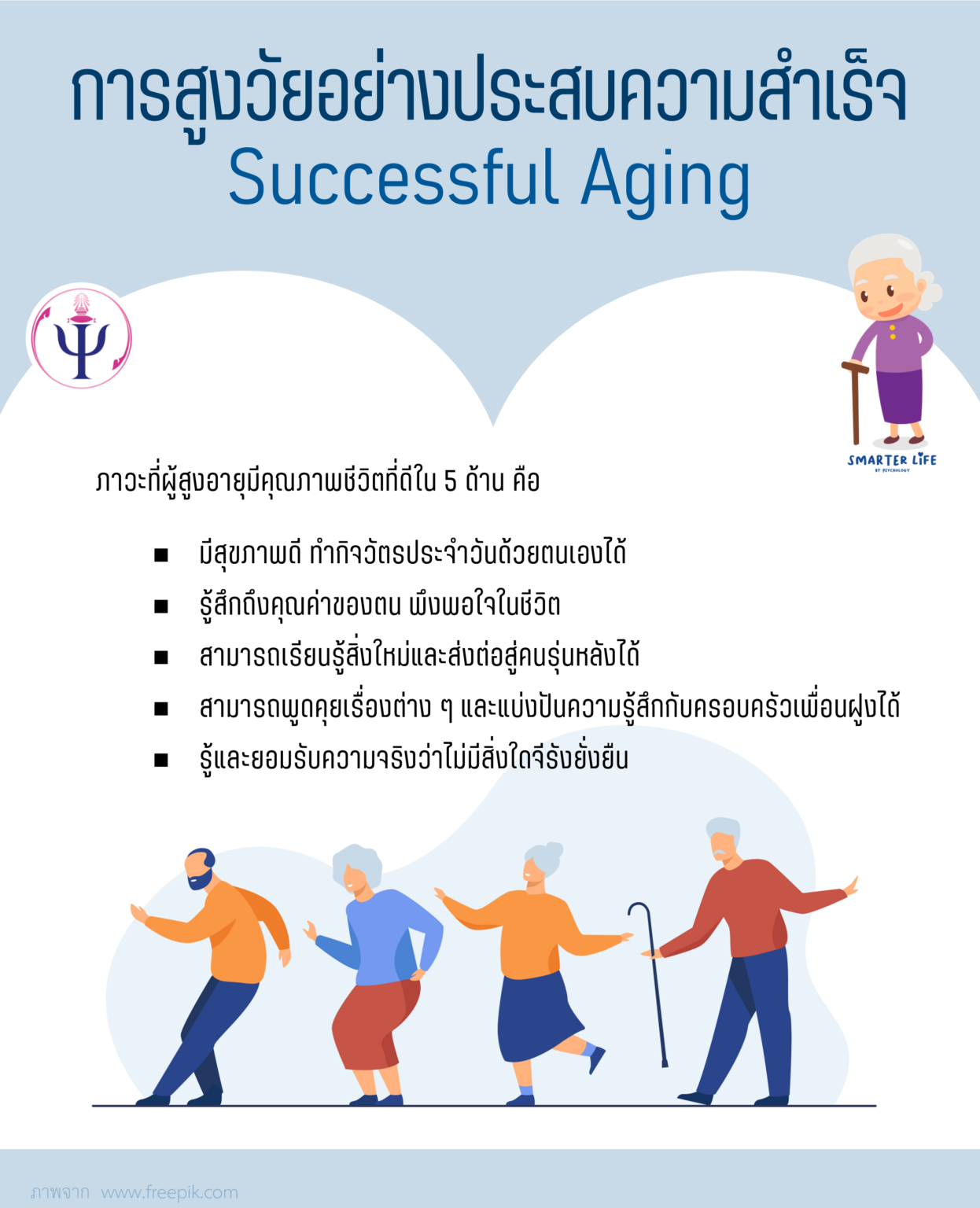 การสูงวัยอย่างประสบความสำเร็จ - Successful Aging - คณะจิตวิทยา จุฬาลงกรณ์มหาวิทยาลัย