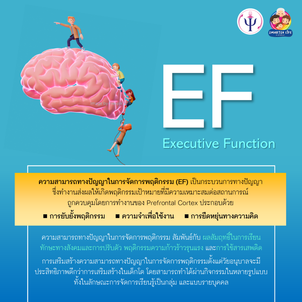 ความสามารถทางปัญญาในการจัดการพฤติกรรม - Executive Function (EF) - คณะจิตวิทยา จุฬาลงกรณ์มหาวิทยาลัย