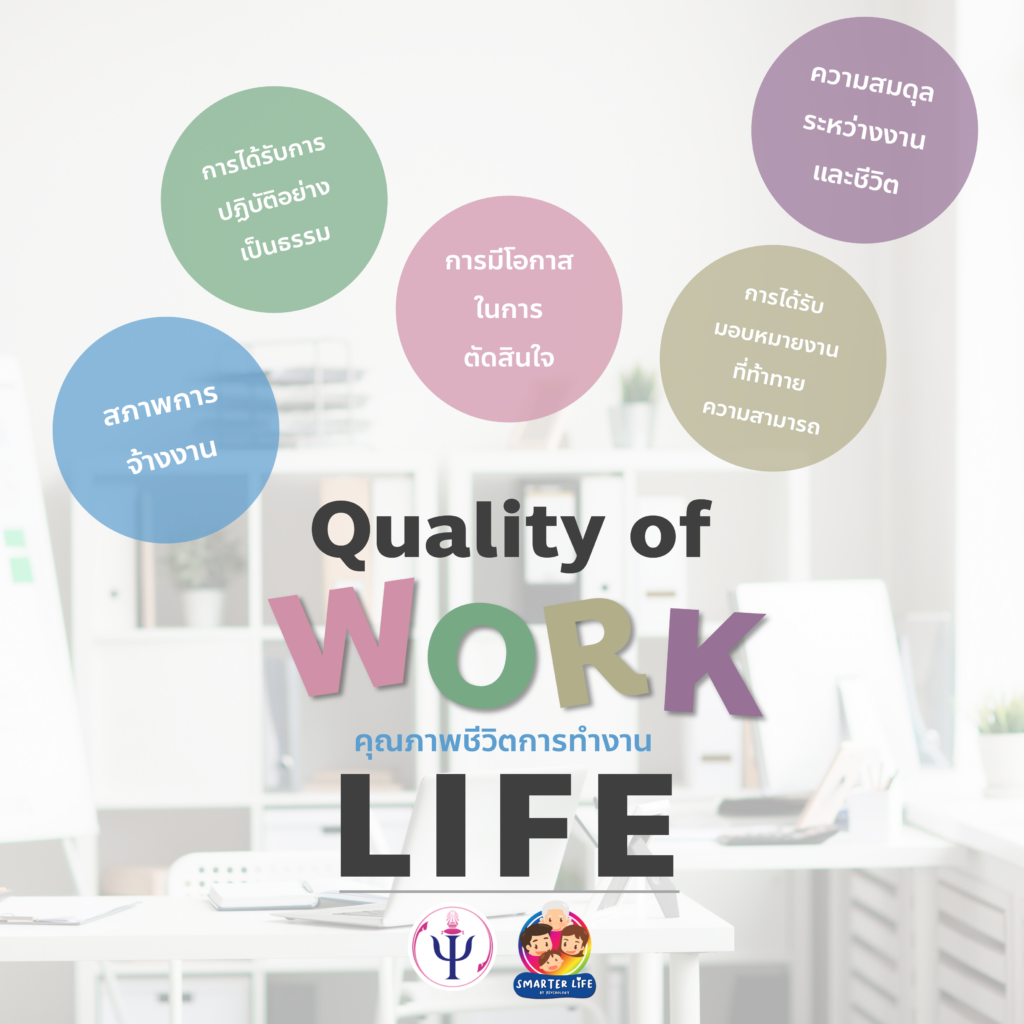 คุณภาพชีวิตการทำงาน - Quality of work life[:] - คณะจิตวิทยา จุฬาลงกรณ์ ...