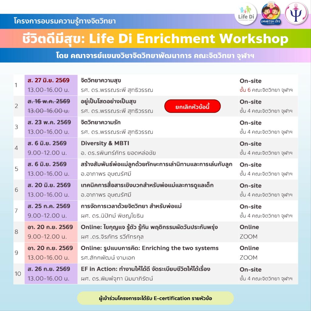 โครงการอบรม "ชีวิตดีมีสุข: Life Di Enrichment Workshop" - คณะจิตวิทยา ...